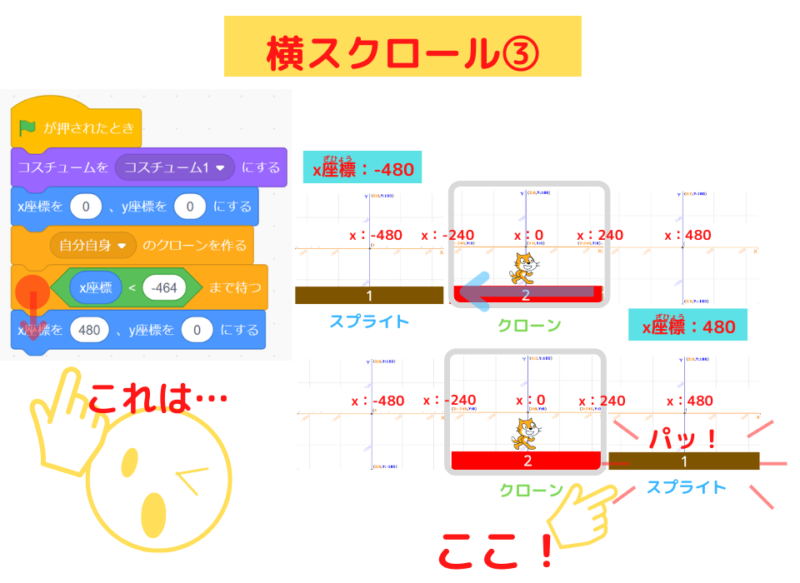 【スクラッチ】ゲームの技06 ：横スクロール（無限に続くよ！） | 「スクラッチしよう！」