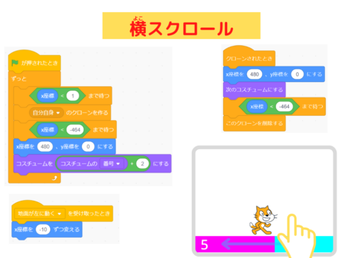 【スクラッチ】ゲームの技06 ：横スクロール（無限に続くよ！） | 「スクラッチしよう！」